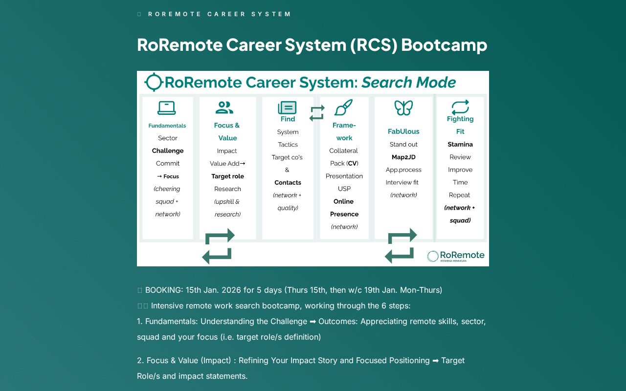 Remote Job Search Bootcamp